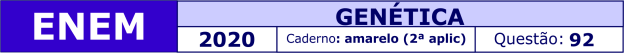QUESTÃO ENEM RESOLVIDA: GENÉTICA | ALELOS LETAIS | Aprendendo Biologia